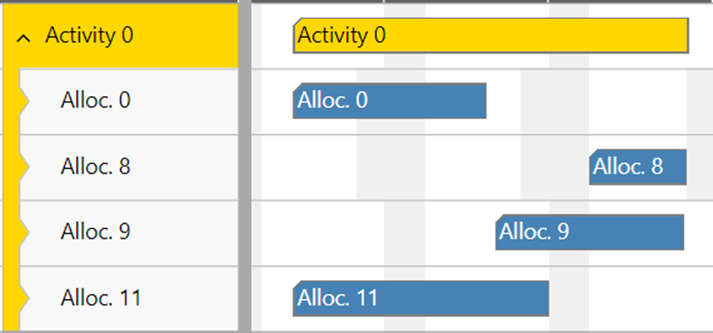Visual Scheduling Widget for HTML5 Gantt charts - release 8.0